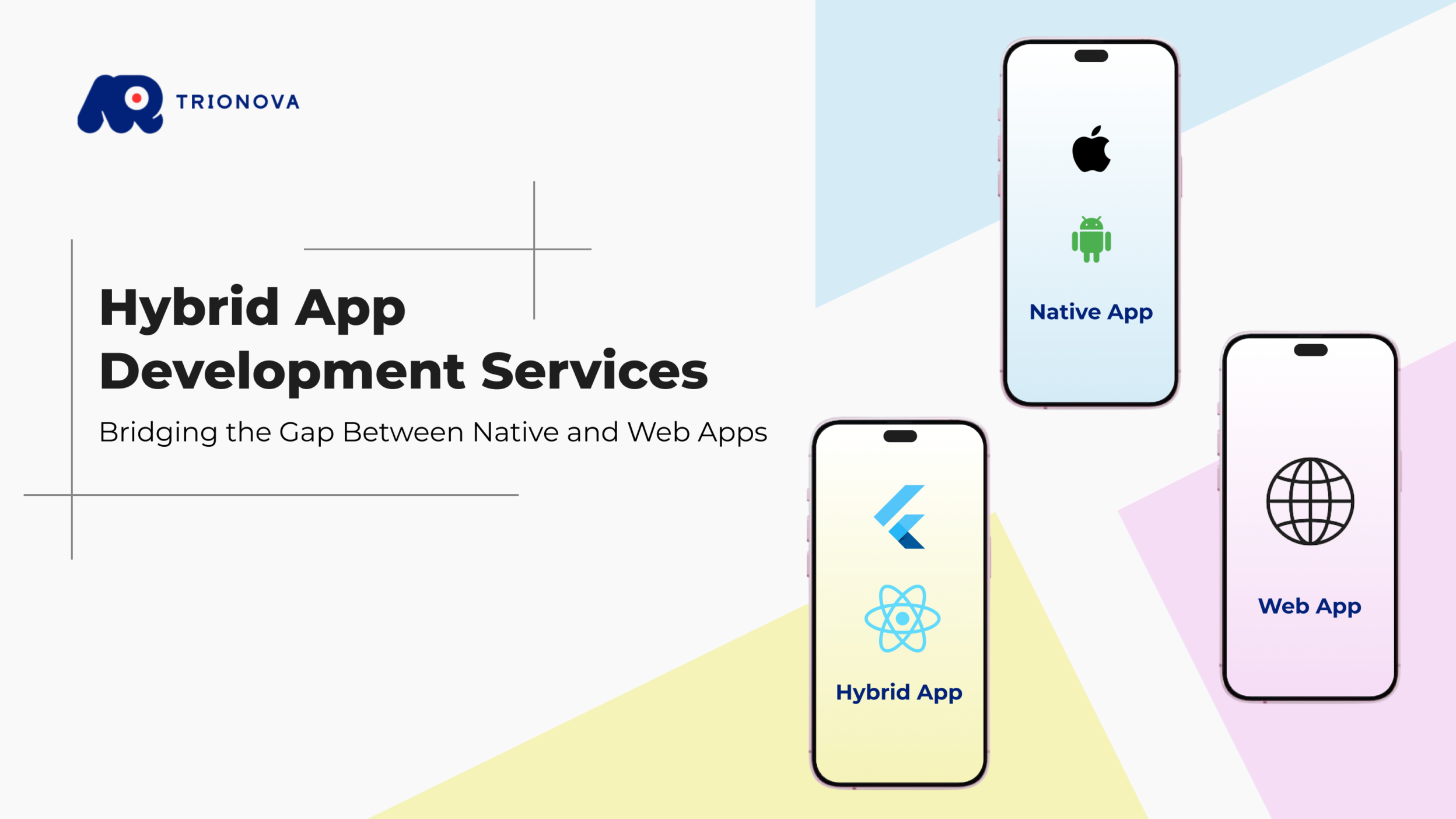 Flutter vs Native Development: Which Is Right for Your Business? | Trionova